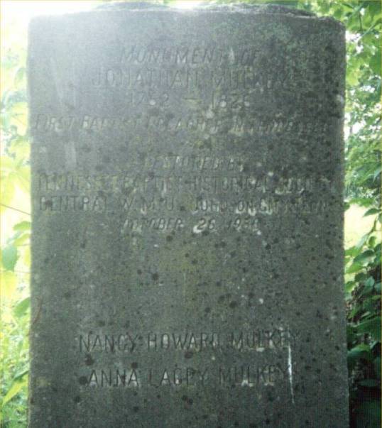 History of the Restoration Movement