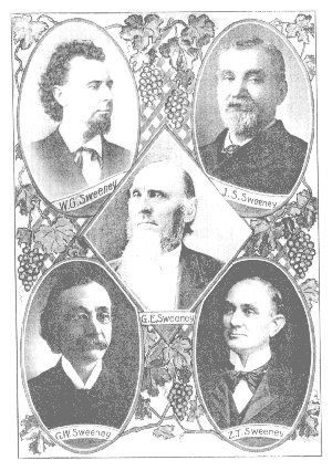 History of the Restoration Movement